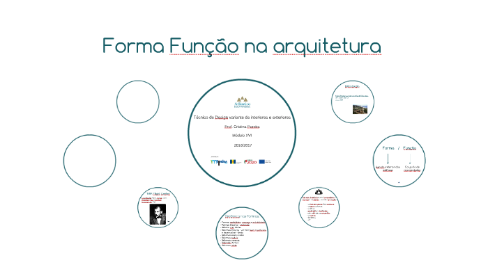 Forma Função na arquitetura by Verónica Ferreira on Prezi