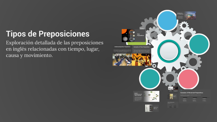 Tipos de Preposiciones by Angelo Molina on Prezi