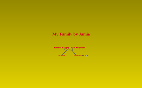 Family tree by Children 5C on Prezi