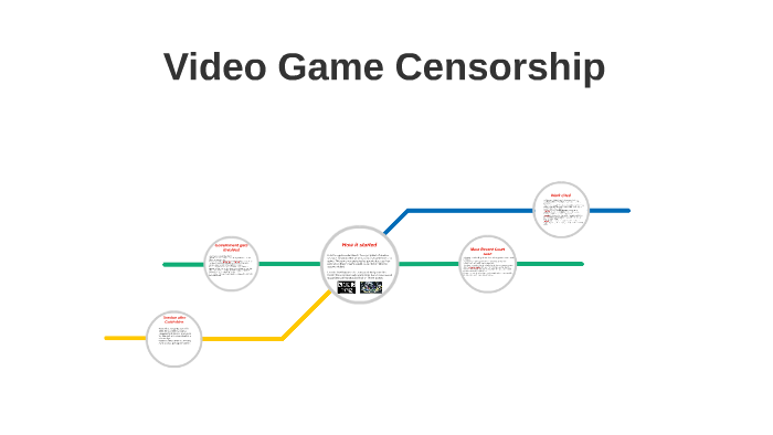 Video Game Censorship by Terrell Guillory on Prezi