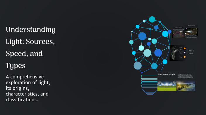 Understanding Light: Sources, Speed, and Types by Ergi Neli on Prezi