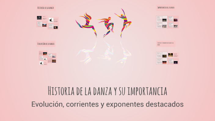 Historia de la danza y su importancia by Olga Rondón on Prezi