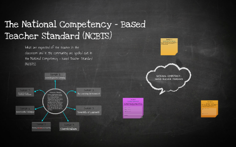 The National Competency - Based Teacher Standard (NCBTS) by Peter ...