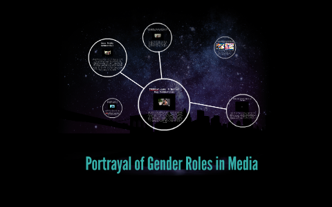 Portrayal of Gender Roles in Advertisements by on Prezi
