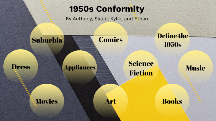 1950s Conformity by Slade Dawson on Prezi