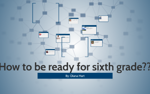 10 Commandments Of Math by Diana Hart on Prezi