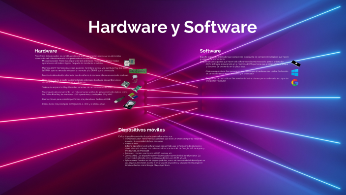 Hardware y software by Victor Ruiz on Prezi