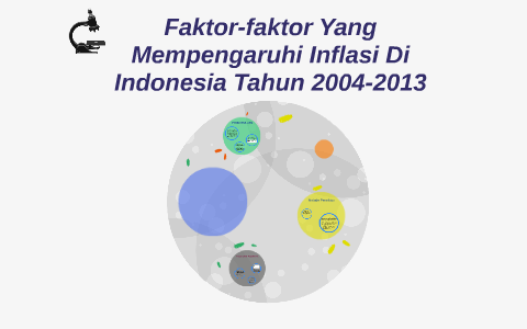 Faktor-faktor Yang Mempengaruhi Inflasi Di Indonesia Tahun 2 by sherly ...