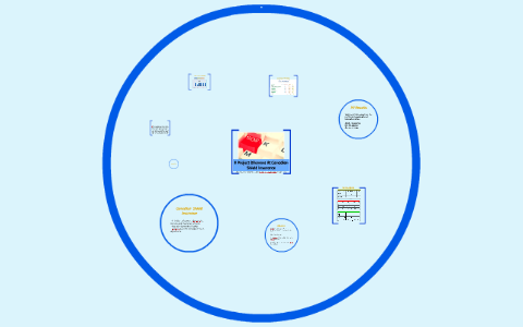 Canadian Shield Insurance by Alicia Hillier on Prezi