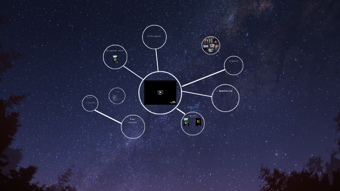 boekbespreking over de labyrint renner by lisa alblas on Prezi
