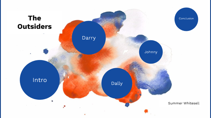 Outsiders Character Analysis by Summer Whitesell on Prezi