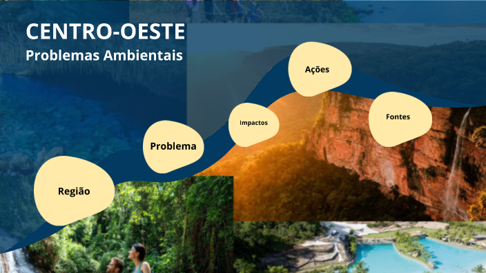 PA Centro Oestre by Carolina Linfante on Prezi