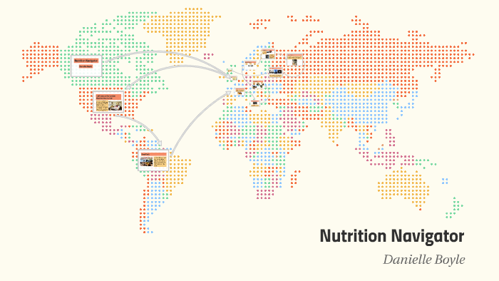 Nutrition Navigator by Danielle Boyle on Prezi