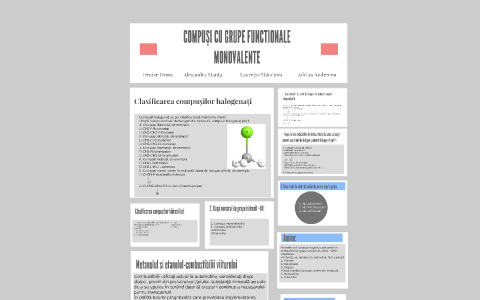 COMPUŞI CU GRUPE FUNCTIONALE MONOVALENTE by Adrian Andercou on Prezi