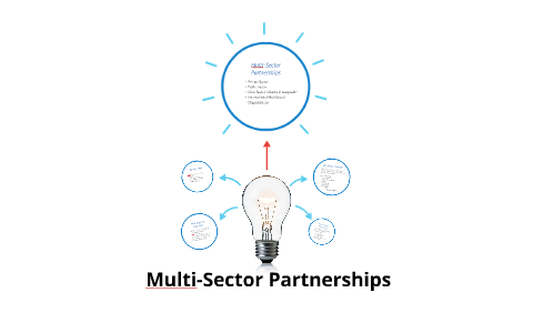 Multi-Sector Partnerships by on Prezi