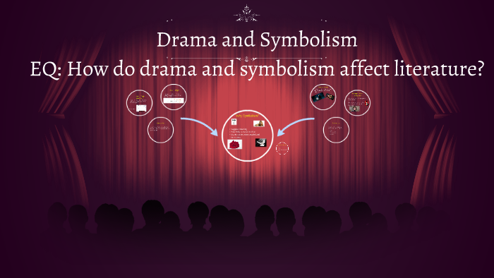 Drama and Symbolism by Sarah Strey on Prezi