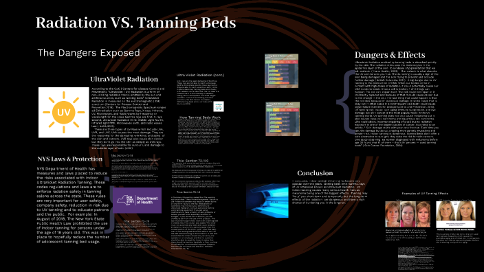 Radiation VS. Tanning Beds by Kelsey Lainhart on Prezi