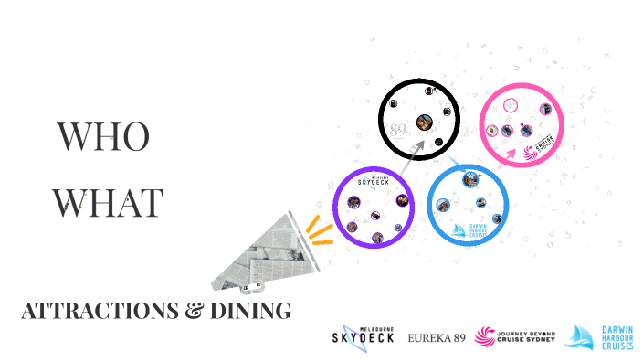 2023 A&D MIXER PRESENTATION by Cesar Piotto on Prezi