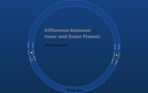 Difference between Inner and Outer Planets by Ryan Passerallo on Prezi