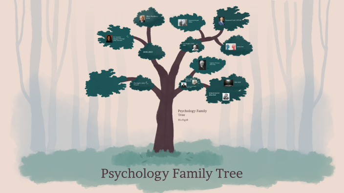 Psychology Family Tree by ella bigelli on Prezi