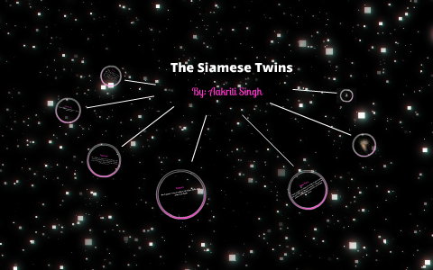 Siamese Twins Galaxies by Aakriti S