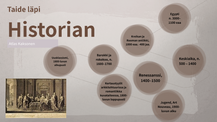 taidehistoria 1 by Atlas Kaksonen on Prezi