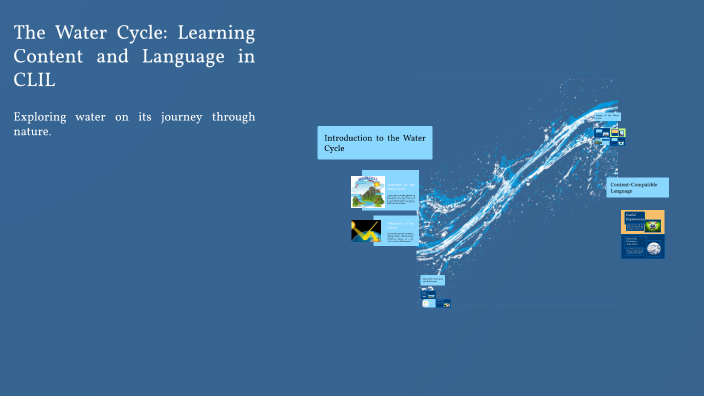 The Water Cycle: Learning Content and Language in CLIL by Juan Carlos ...