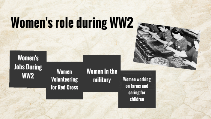 Role of Women WW2 by Natalie Hubbard on Prezi