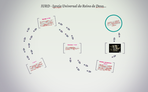 IURD - Igreja Universal do Reino de Deus... by moral trabalho on Prezi