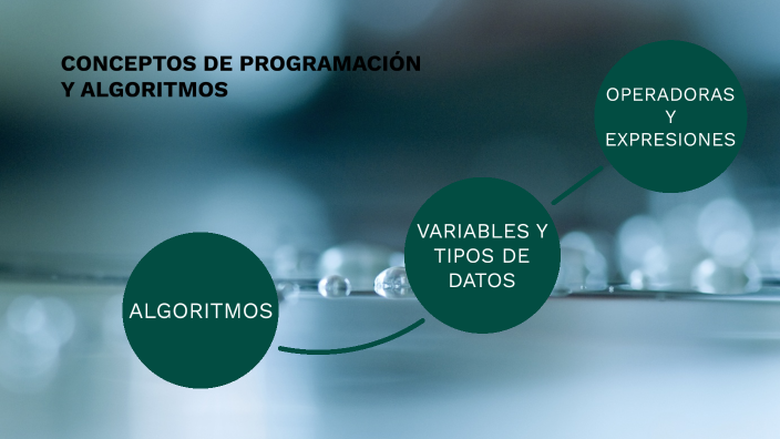 Conceptos de programación y algoritmos by KELVIN ANTHONY INUCA GUAYLLAS ...