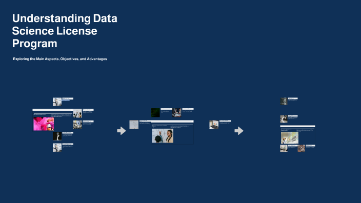 Understanding Data Science License Program by Rodica Braniste on Prezi