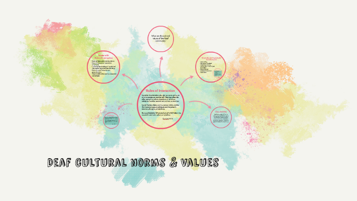 Deaf cultural norms & Values by Jessica Frank on Prezi