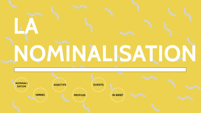 La nominalisation by Laura Palumickaitė on Prezi