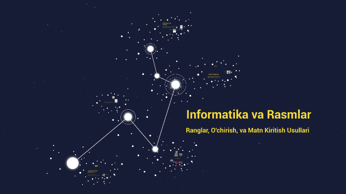 Informatika va Rasmlar by Boburshox Abdumutalov on Prezi