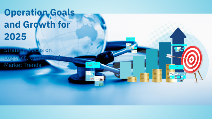 Operation Goals and Growth for 2025 by Mohamed Elkordy on Prezi