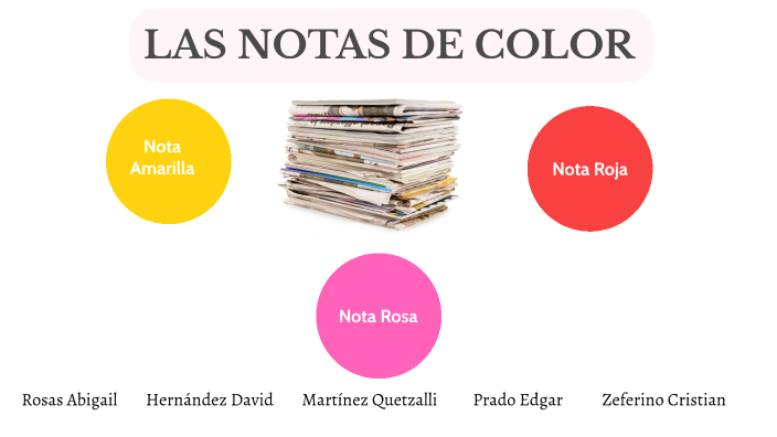Las Notas de Color by geovanni hernandez on Prezi