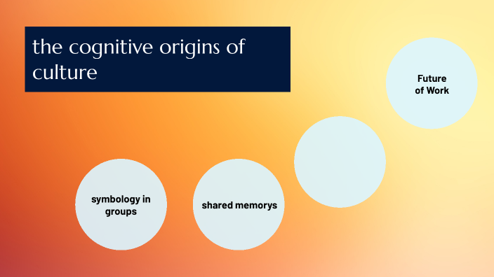 The origin of culture by John Myers on Prezi
