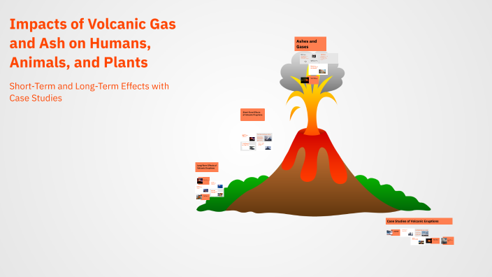 Impacts of Volcanic Gas and Ash on Humans, Animals, and Plants by Loris ...