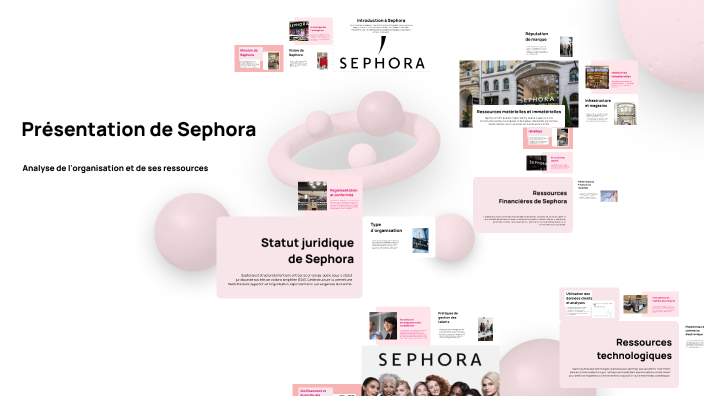 Présentation de Sephora by victoria loaiza on Prezi
