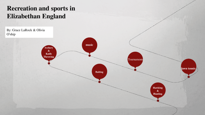 Recreation and sports in Elizabethan England by Grace LaRock on Prezi