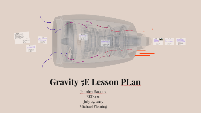 Gravity 5E Lesson PLan by Jennica Haddox on Prezi