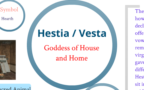 Hestia- Greek Mythology Project by Brendon Molnar on Prezi