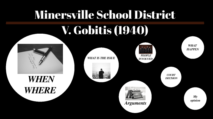 Minersville School District V. Gobitis (1940) by Anna Jullya Ferrazo on ...