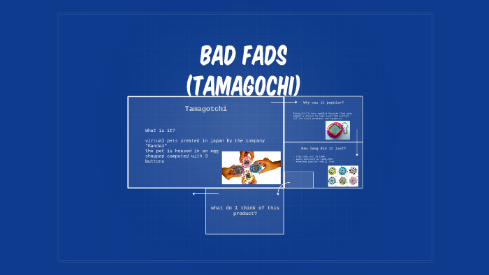 bad fads by Brooke Young on Prezi