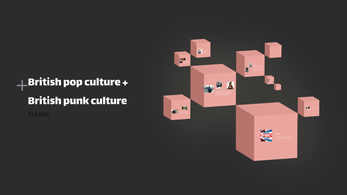 British pop culture + British punk culture by Blossom Flerin on Prezi