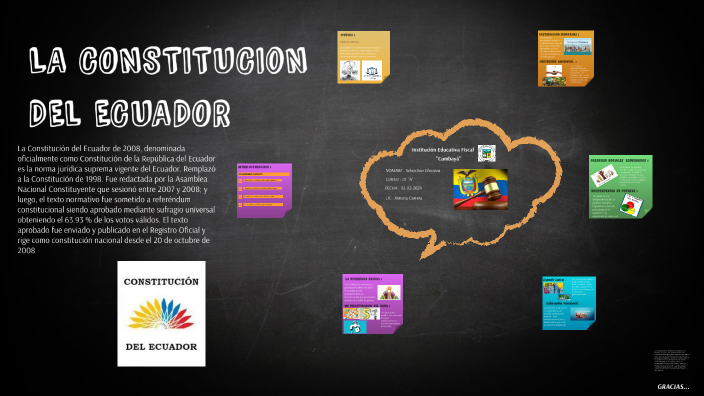 LA CONSTITUCION DEL ECUADOR by Sebastian Chicaiza on Prezi