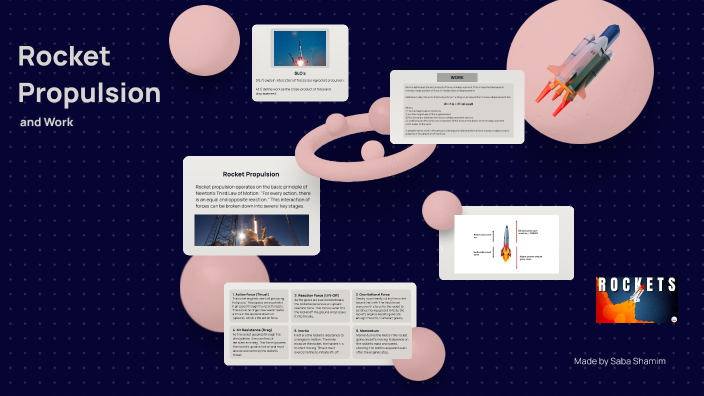 Rocket Propulsion by Saba Shamim on Prezi