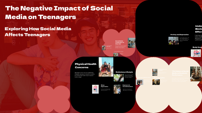 The Negative Impact of Social Media on Teenagers by Zahra Hussein Zada ...
