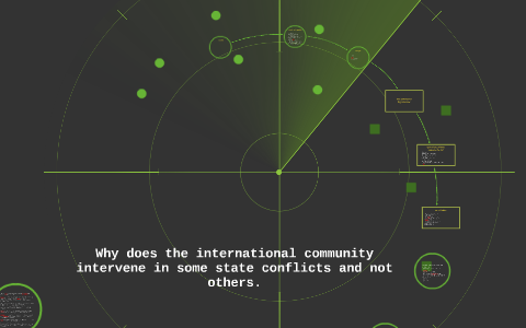 Why does the international community intervene in some state by Dylan ...