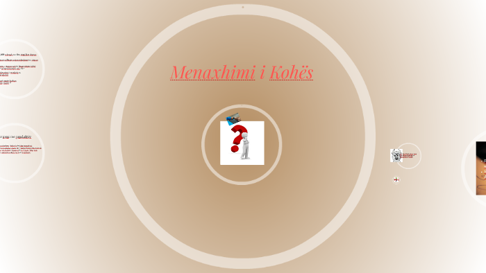 Menaxhimi i Kohes by pajtim gashi on Prezi